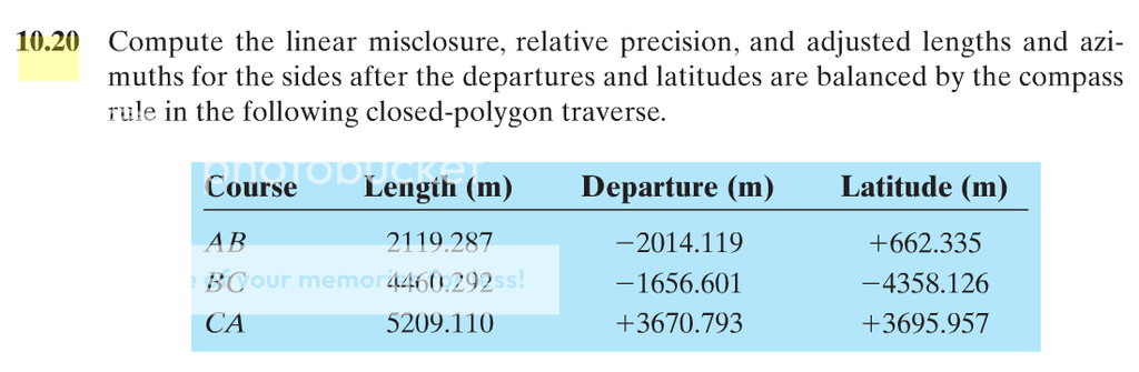 Solved Compute the linear misclosure, relative precision, | Chegg.com